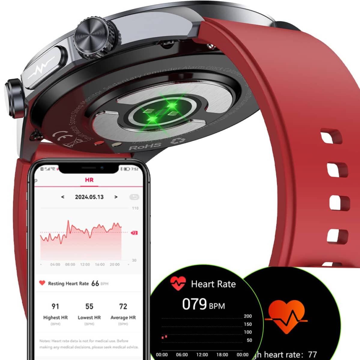 How Accurate Are Smartwatch Heart Rate Monitors? A Science-Backed Guid ...